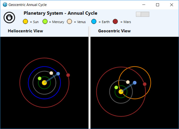 Geocentrism 101 – An Introduction into the Science of Geocentric ...